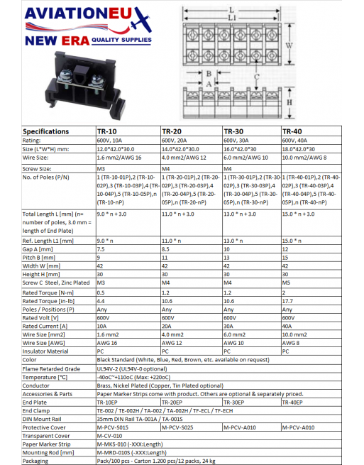 AVIATIONEU NEW ERA TR Series Rail Mounted Snap On Terminal Blocks SKU ...