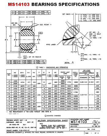 MS14102/MS14103 Wide Series Self Aligning, Self Lubricating Spherical ...