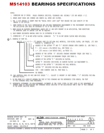 MS14102/MS14103 Wide Series Self Aligning, Self Lubricating Spherical ...