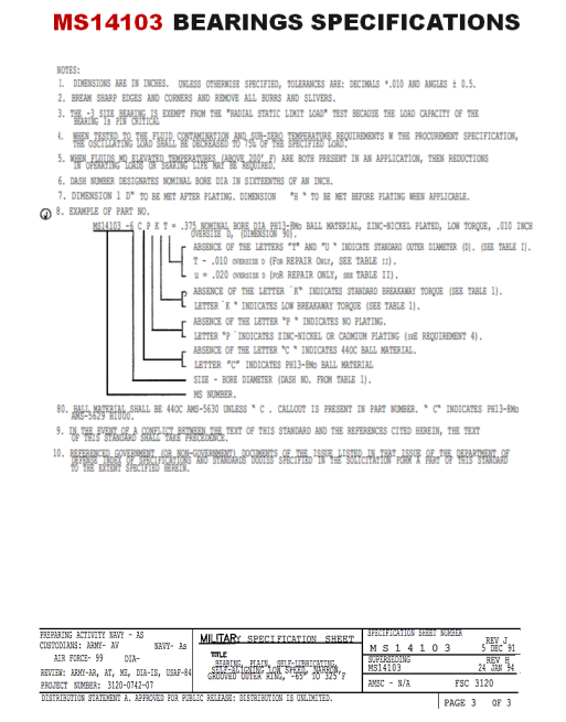 MS14102/MS14103 Wide Series Self Aligning, Self Lubricating Spherical ...
