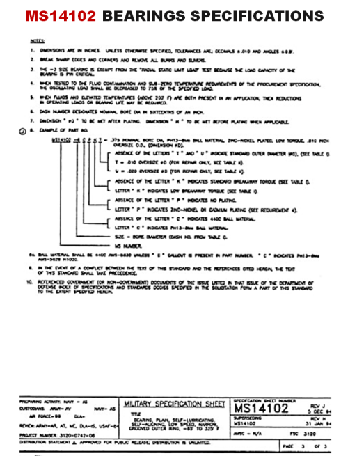 MS14102/MS14103 Wide Series Self Aligning, Self Lubricating Spherical ...