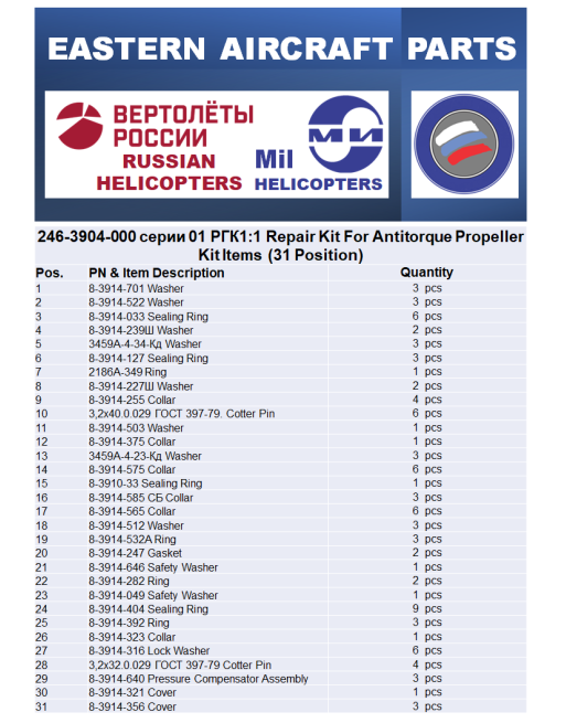 MIL HELICOPTER Components & Parts SKU: MIL-HLC-PRT