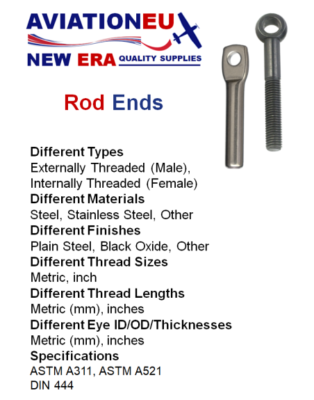 AVIATIONEU NEW ERA Specialty Fasteners SKU: ANEUNE-FSTR-SPLTY
