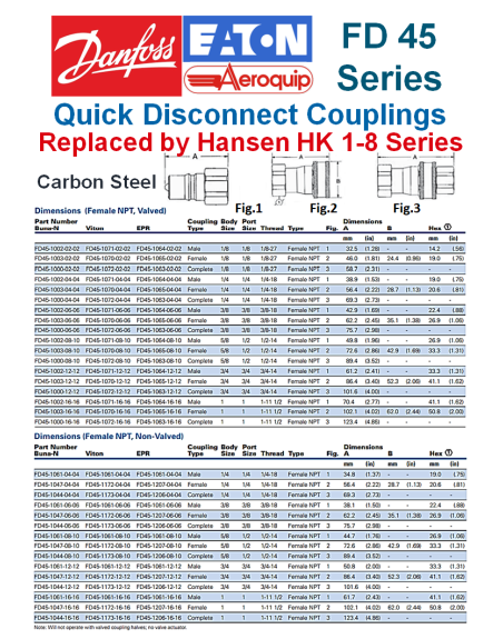 DANFOSS EATON AEROQUIP® FD 45 Series Quick Disconnect Couplings SKU ...