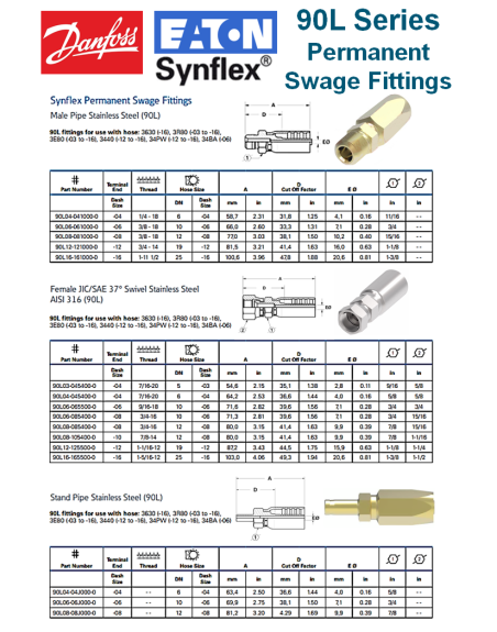 DANFOSS EATON SYNFLEX® Thermoplastic Hydraulic Hoses & Fittings SKU: ETN-HOSE-THPL-SYNFLEX
