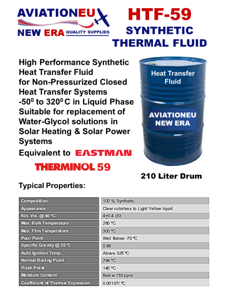 AVIATIONEU NEW ERA Heat Transfer Fluids SKU: AVEUNE-HTF