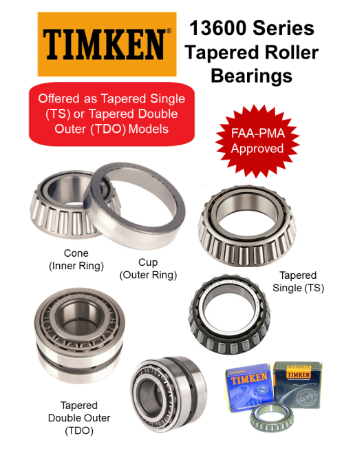 TIMKEN® Tapered Roller Bearings SKU: TMKN-BRG-TPRLR