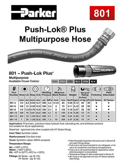PARKER HANNIFIN PUSH-LOK® Plus Multipurpose Hydraulic Hoses and Fittings SKU: PRK-HOSE-PUSH-LOK