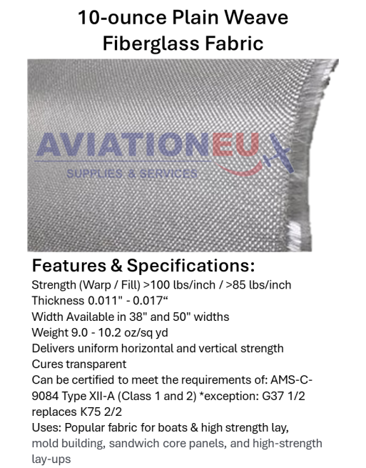 Composite Materials' Reinforcement Fabrics SKU: FBC-RNF