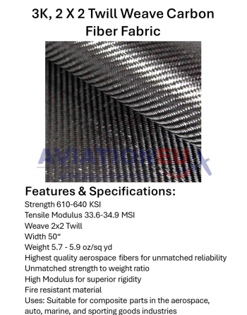 Composite Materials' Reinforcement Fabrics SKU: FBC-RNF