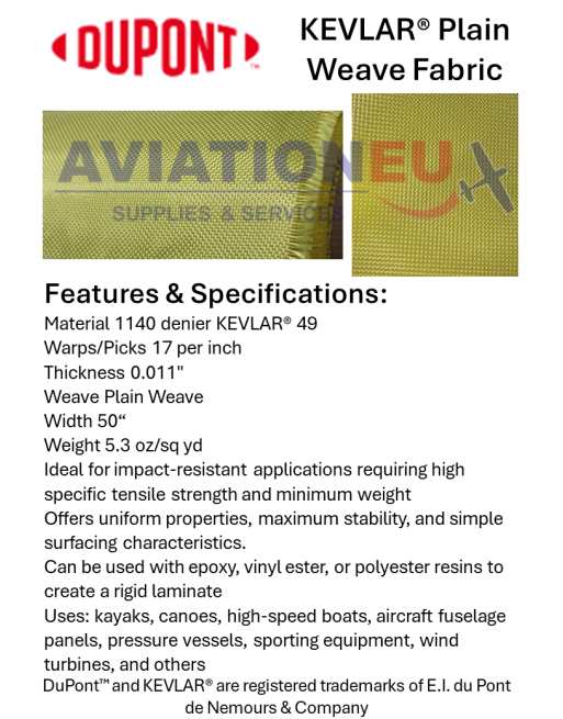 Composite Materials' Reinforcement Fabrics SKU: FBC-RNF