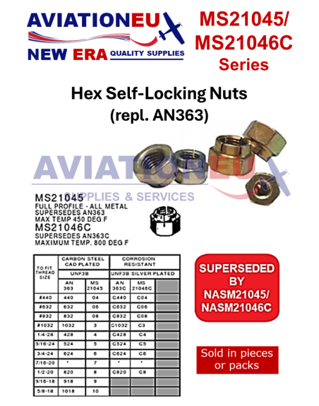 AVIATIONEU NEW ERA MS21045/MS21046C Series Hex Self-Locking Nuts (repl ...