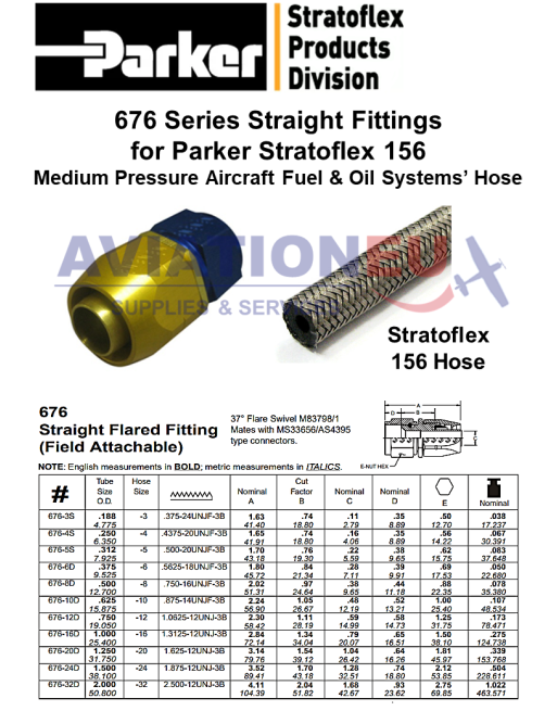 DANFOSS SEL Hydraulic & Industial Hoses SKU: DNFSS-SEL-HOSE-HDR/IND