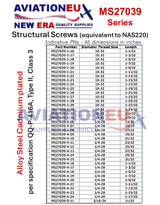 AVIATIONEU NEW ERA MS27039/NAS220 Series Structural Machine Screws ...