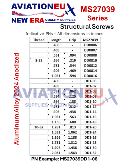 AVIATIONEU NEW ERA MS27039/NAS220 Series Structural Machine Screws ...