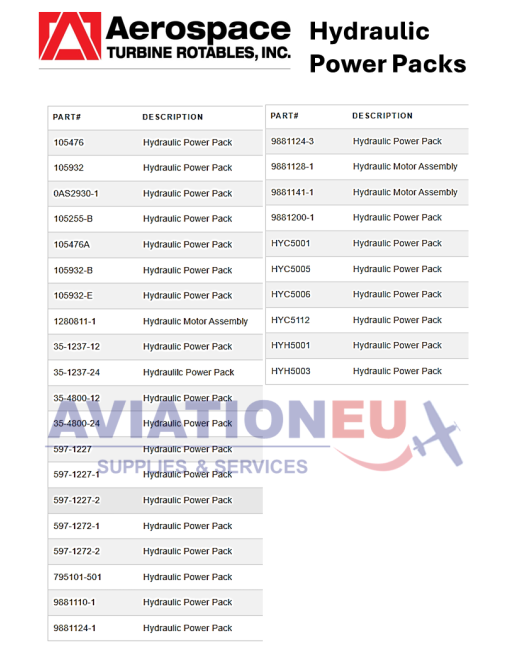 AEROSPACE TURBINE ROTABLES PRESTOLITE Συγκροτήματα Παραγωγής Υδραυλικής ...