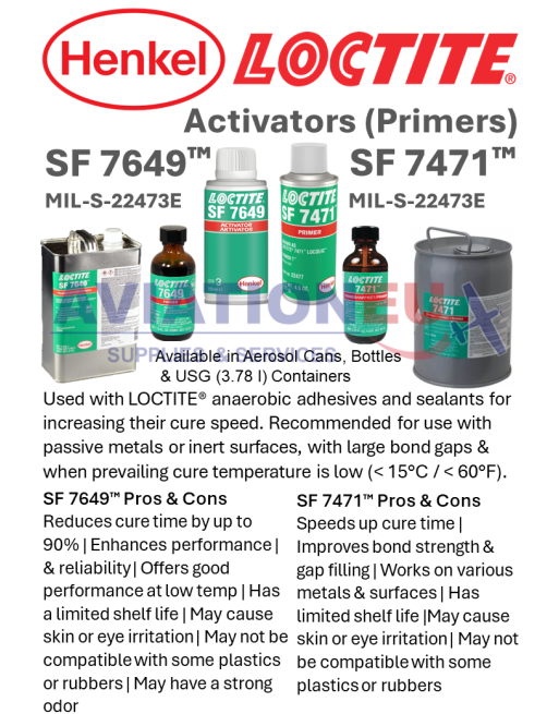 HENKEL LOCTITE® Adhesives, Sealants, Cleaners & Surface Treatments SKU ...