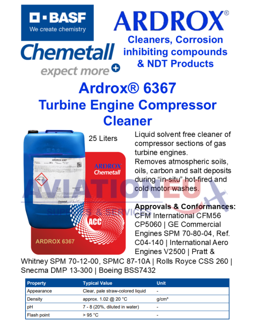 BASF CHEMETALL® ARDROX® Aerospace Cleaners, Corrosion Inhibitors ...