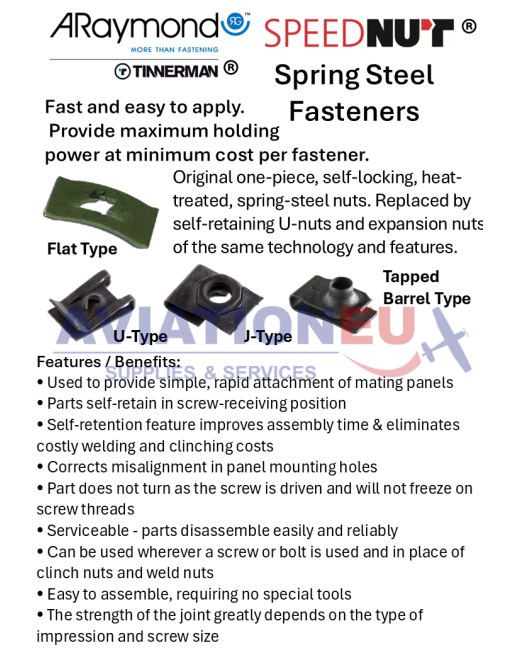 TINNERMAN® Fastening Products SKU: FST-ΤΝRΜ
