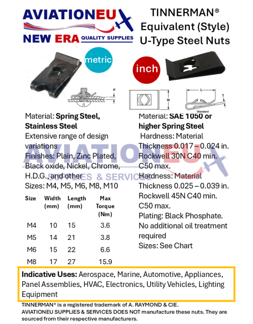 AVIATIONEU NEW ERA TINNERMAN®/PALNUT® Style & Other Specialty Fasteners ...