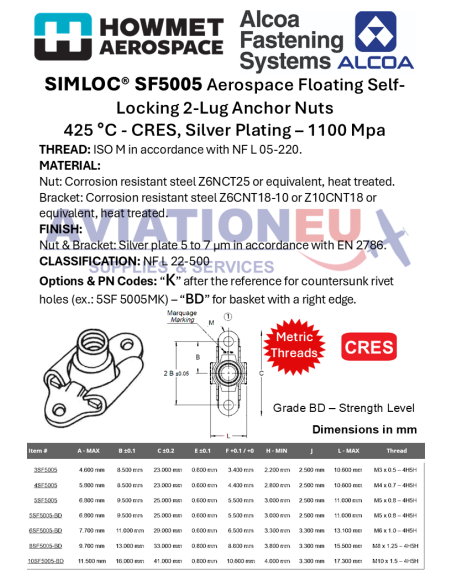 HOWMET® AEROSPACE (ARCONIC) Aerospace Anchor Nuts (Nutplates) SKU: HFS ...