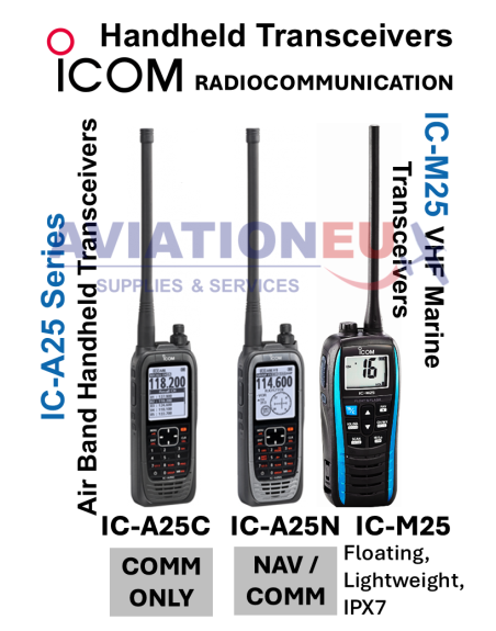 ICOM Handheld Transceivers (Walkie-Talkie) SKU: ICOM-XCVR-HT