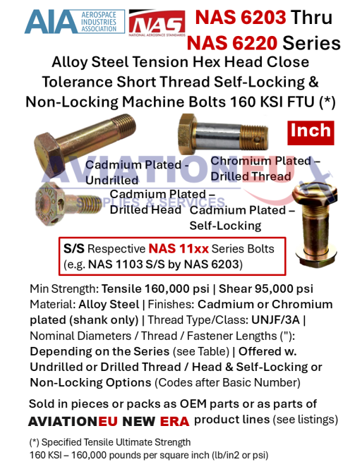 NAS 6204 Alloy Steel Tension Hex Head Close Tolerance Short Thread ...