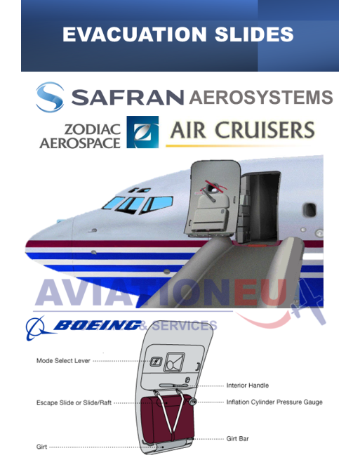SAFRAN AEROSYSTEMS Aviation Safety & Protection Equipment & Systems SKU ...