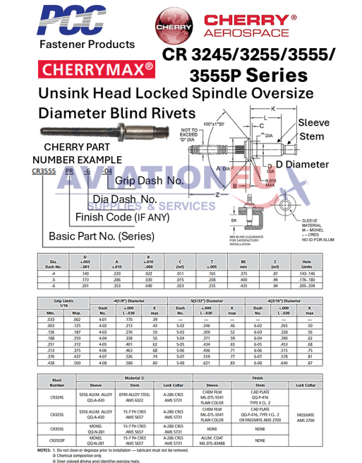 CHERRY® AEROSPACE CHERRYMAX® Blind Rivets SKU: CHRY-RVT-BLD-CHERRYMAX