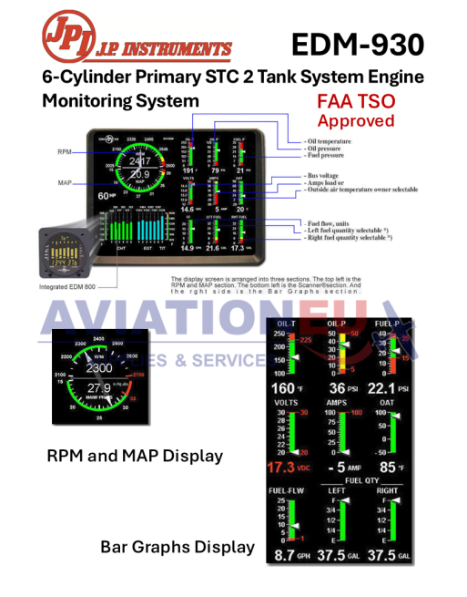 JPI EDM-930 6-Cylinder Primary TSO'd STC 2-Tank Aircraft Engine ...