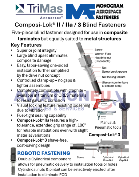 TRIMAS AEROSPACE™ ALLFAST® & MONOGRAM® Blind Rivets & Lockbolts SKU ...