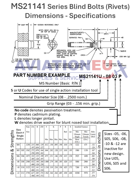 MS21141 Series Structural High Strength Pull Type Protruding Head CRES ...