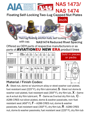 AIA NAS 1473/NAS 1474 Series Floating Self-Locking Two-Lug Capped ...