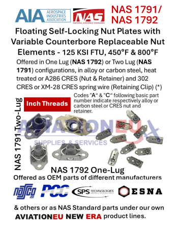 AIA NAS 1473/NAS 1474 Series Floating Self-Locking Two-Lug Capped ...